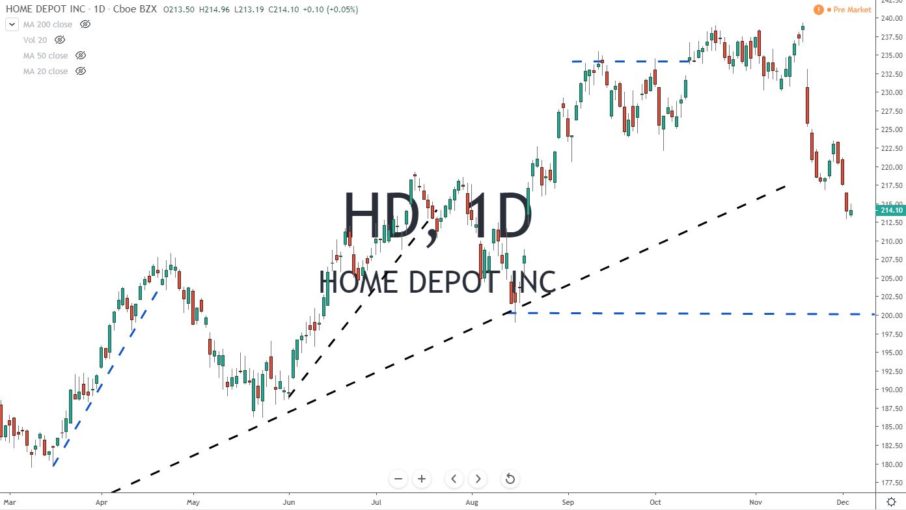 Jim Simons The Man Who Solved the Market: Trading Book Review