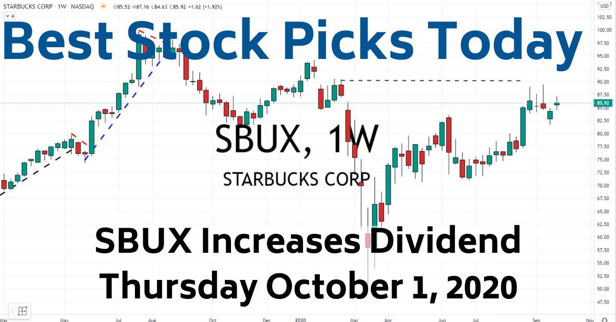Best Stock Picks Today | SBUX Increases the Dividend 10-1-20