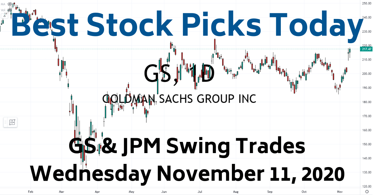 Swing Trading GS Goldman Sachs | Best Stock Picks Today 11-11-20 Swing Trading GS Goldman Sachs | Best Stock Picks Today 11-11-20