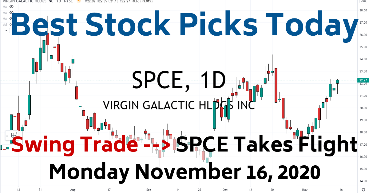 SPCE Swing Trade | Best Stock Picks Today 11-16-20