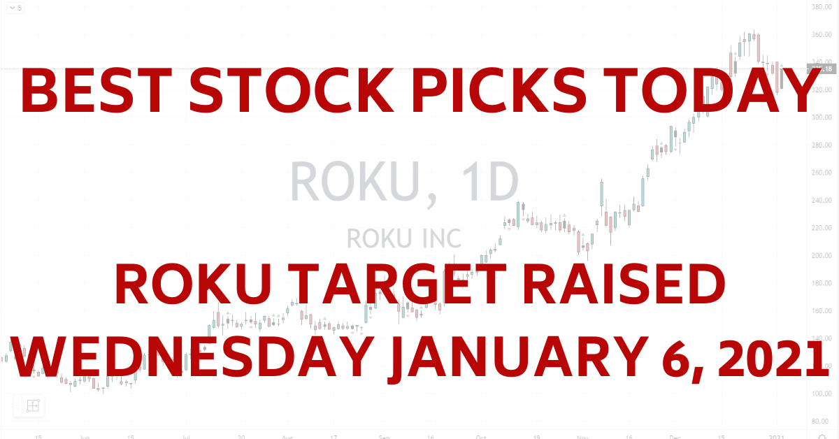 Best Stock Picks Today | ROKU Price Target Raised 1-6-21